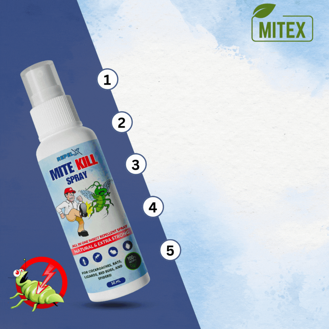 Products – Mitex